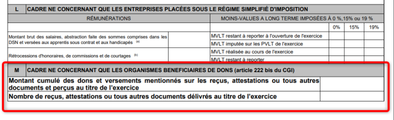 Déclaration des dons : les nouvelles modalités pratiques - In Extenso ...